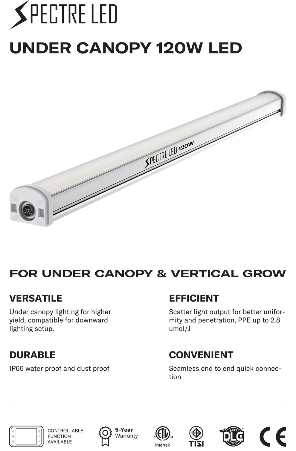 Spectre LED - UNDERCANOPY 120W LED